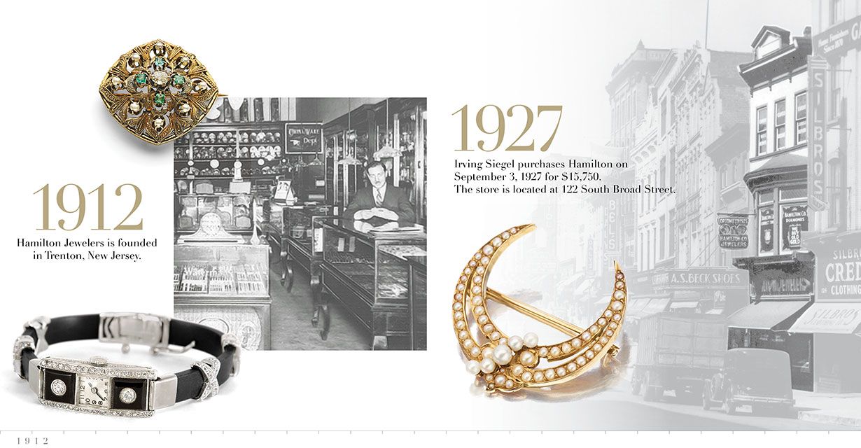Our Story – The Hamilton Jewelers History