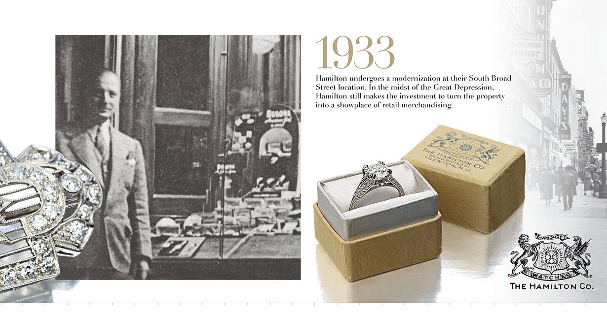 Our Story – The Hamilton Jewelers History