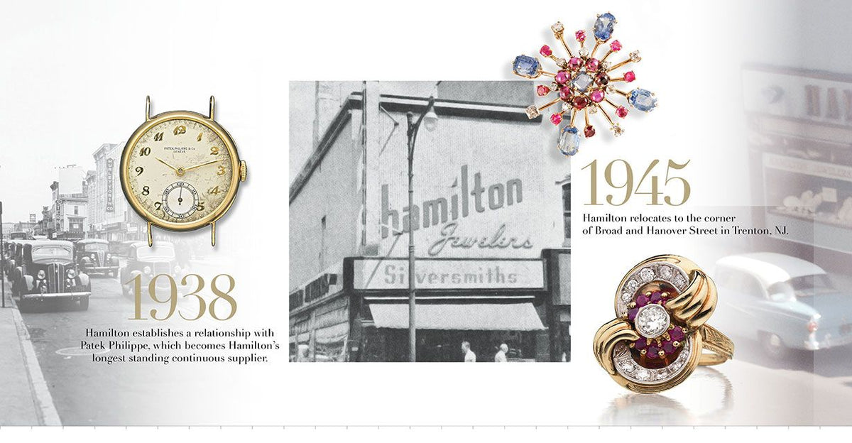 The Hamilton History – Hamilton Jewelers