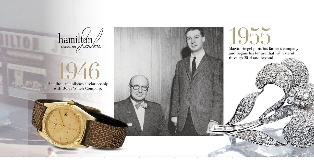 Our Story – The Hamilton Jewelers History