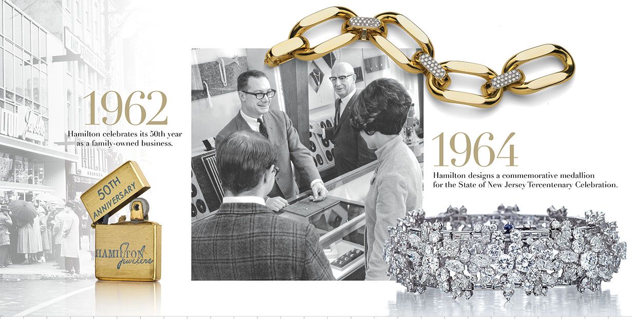 Our Story – The Hamilton Jewelers History