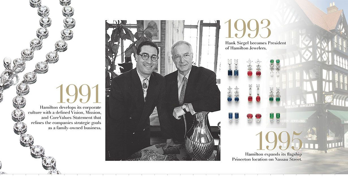 Our Story – The Hamilton Jewelers History
